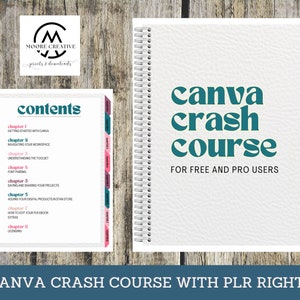 Canva PLR Template, Plr Canva Planner Template, PLR Canva Ebook ...