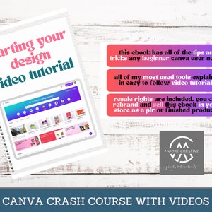 Canva PLR Template, Plr Canva Planner Template, PLR Canva Ebook, Training, Tutorial, Canva Hacks ...