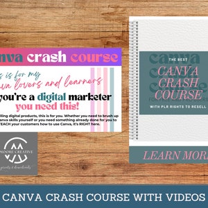 Canva PLR Template, Plr Canva Planner Template, PLR Canva Ebook ...