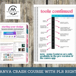 Canva PLR Template, Plr Canva Planner Template, PLR Canva Ebook ...