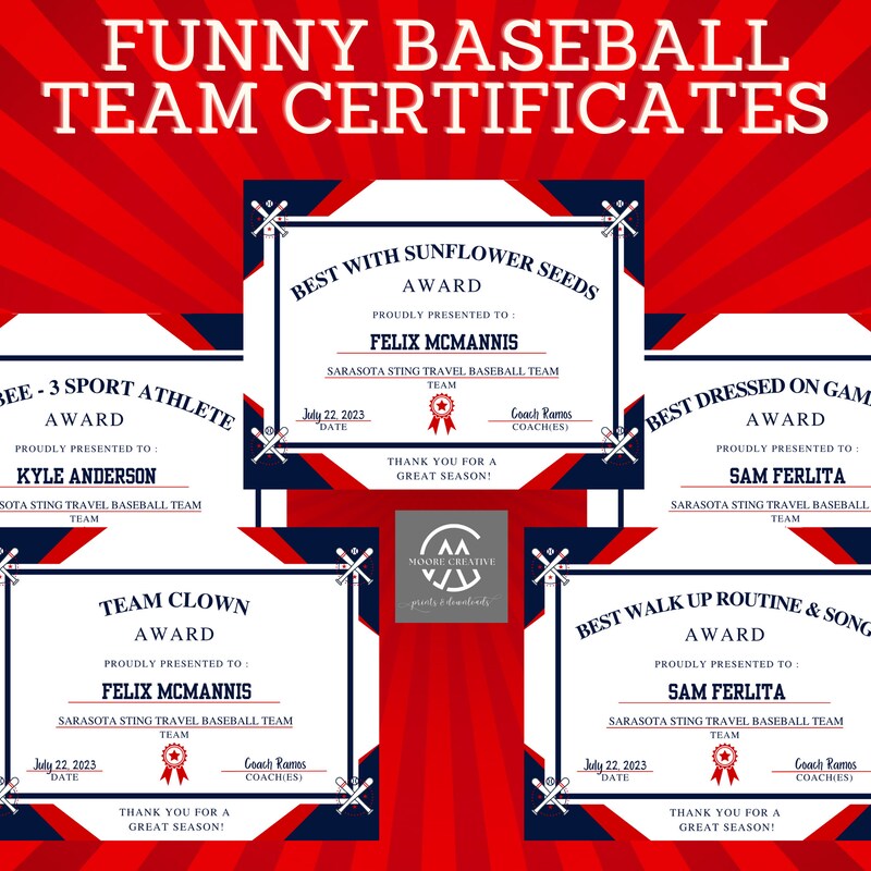 Candy Certificates - Etsy