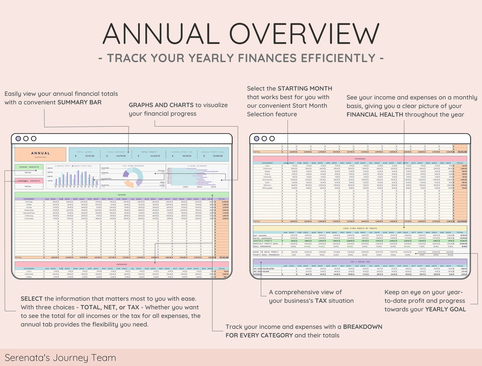 Bookkeeping Template for Small Business Easy Income Tracker | Expense ...