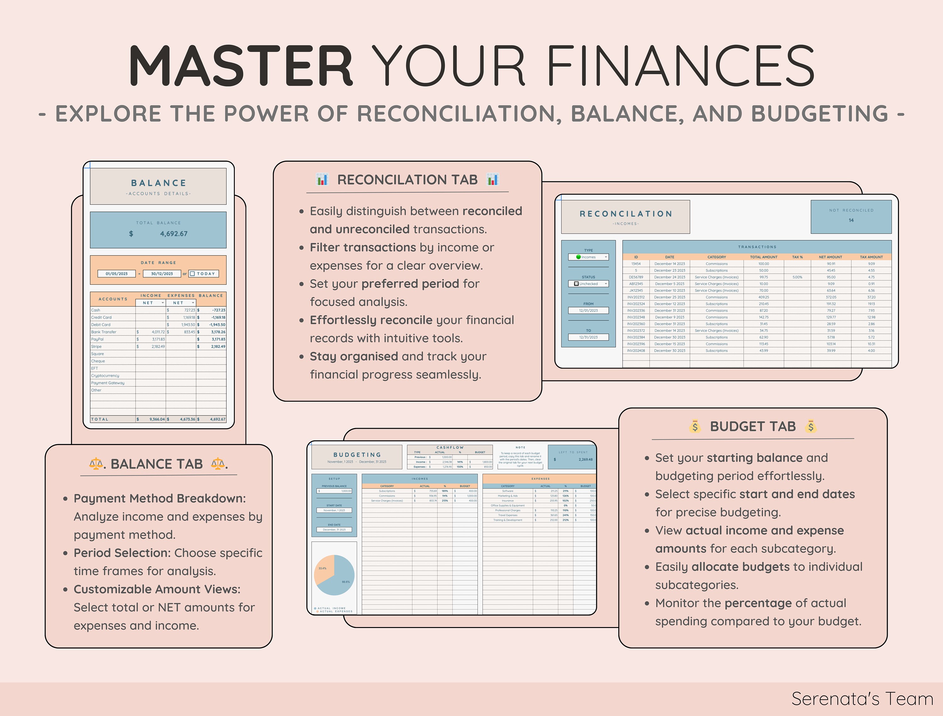Small Business CRM Dashboard Bookkeeping Tracker W/ Task & Invoice ...