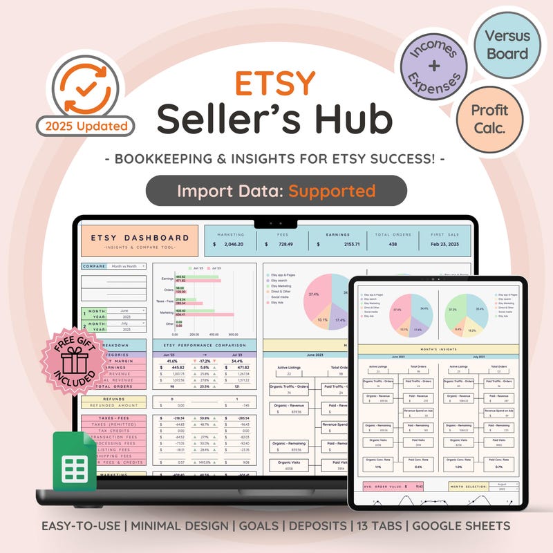 Etsy Login - Etsy Australia