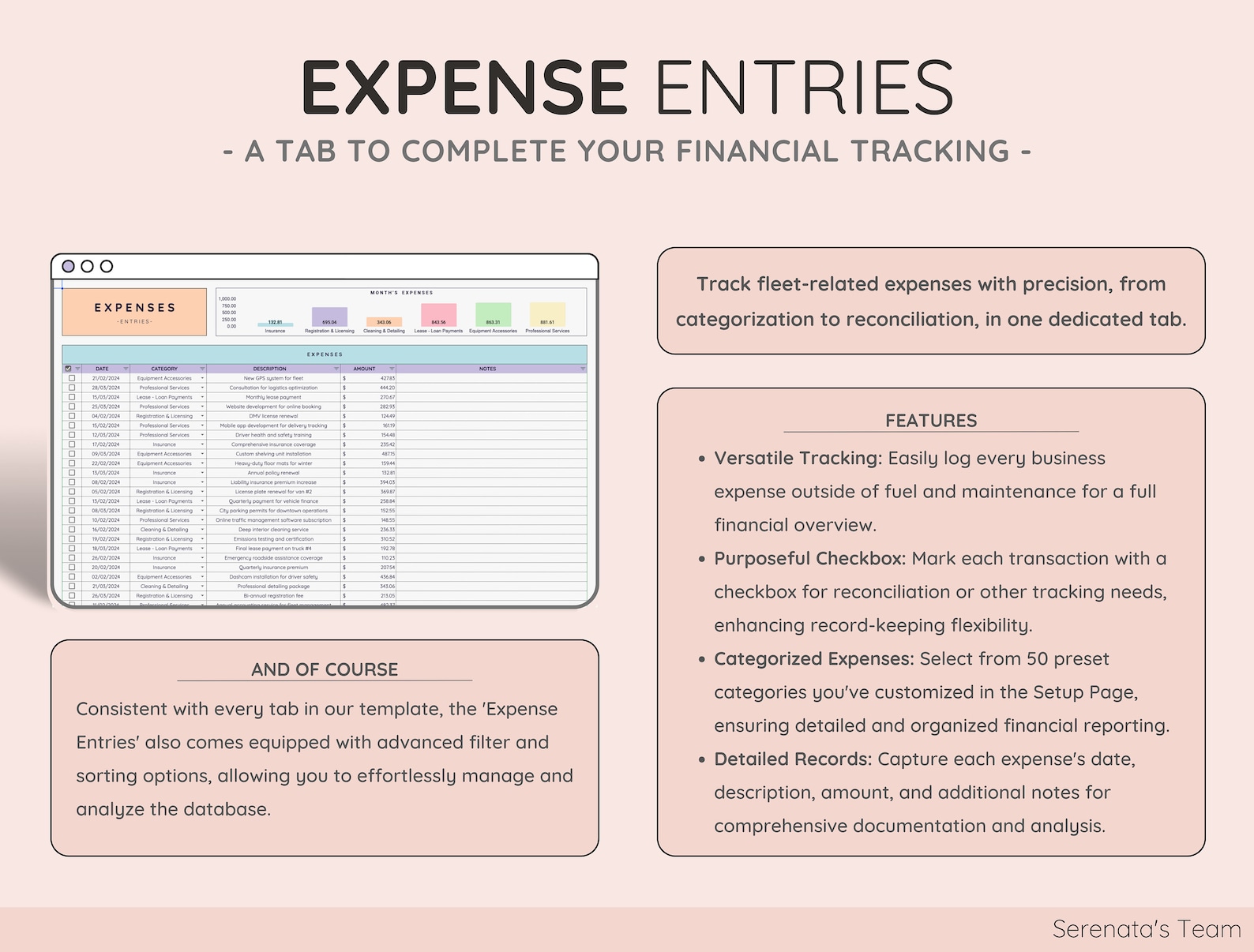 Vehicle & Mileage Tracker Log With Expenses, Fuel, Maintenance Tracker ...