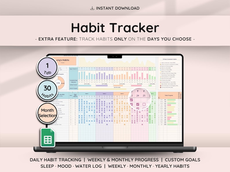 Habit Tracker Google Sheets Daily Weekly Monthly Goal Planner ...