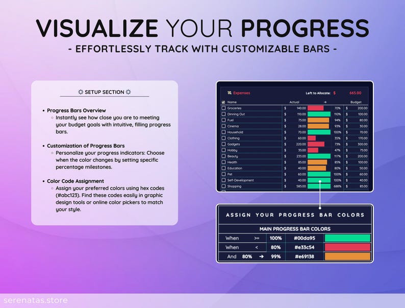Easy Budget Tracker for Google Sheets — Weekly, Biweekly & Monthly ...