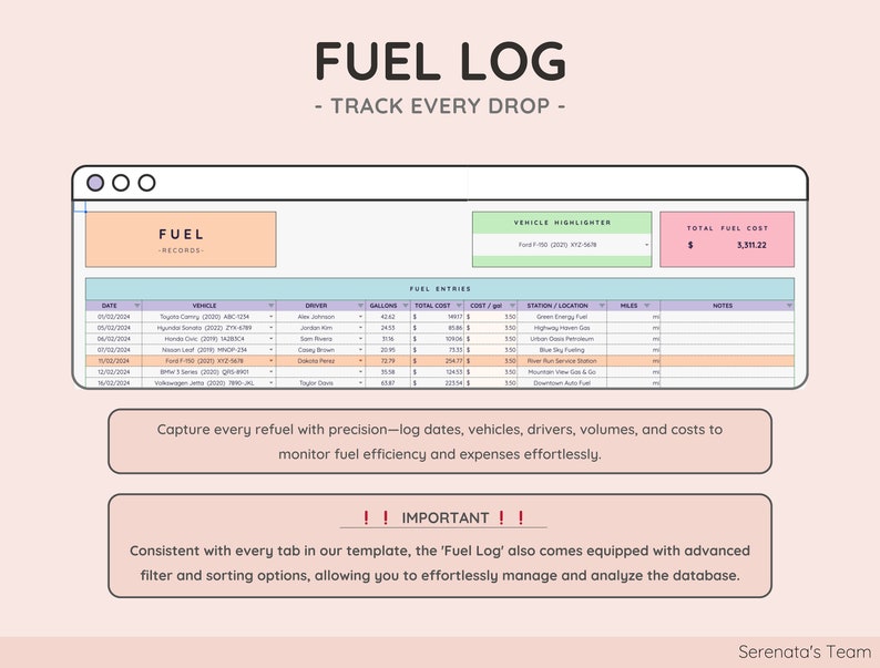 Vehicle & Mileage Tracker Log With Expenses, Fuel, Maintenance Tracker, and Mileage Calculator ...