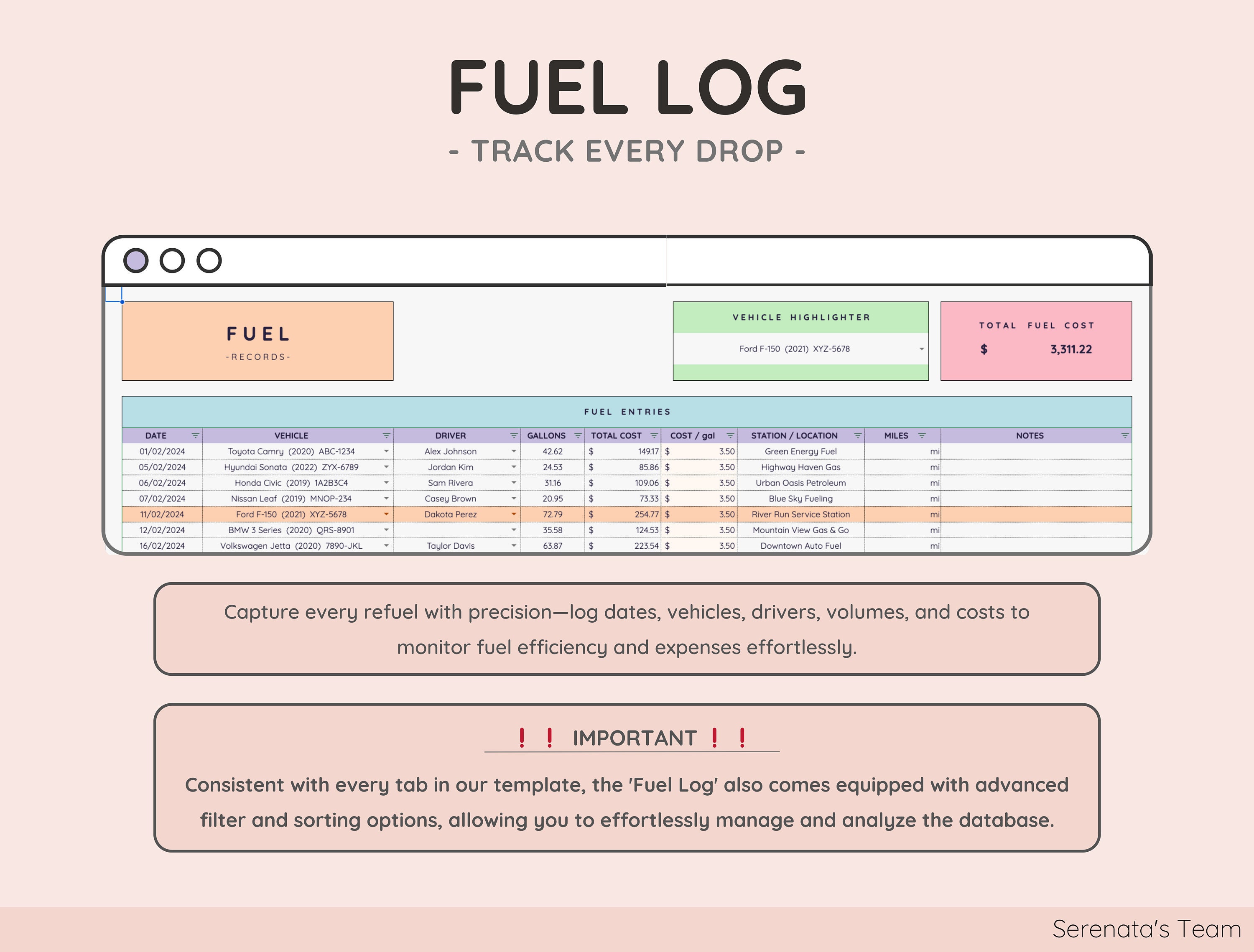 Vehicle & Mileage Tracker Log With Expenses, Fuel, Maintenance Tracker ...