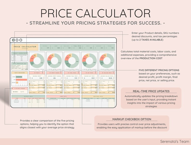 Price & Profit Calculator for Small Businesses With 5 Pricing ...