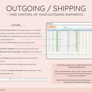 Inventory Management & Tracker for Materials and Products Inventory ...