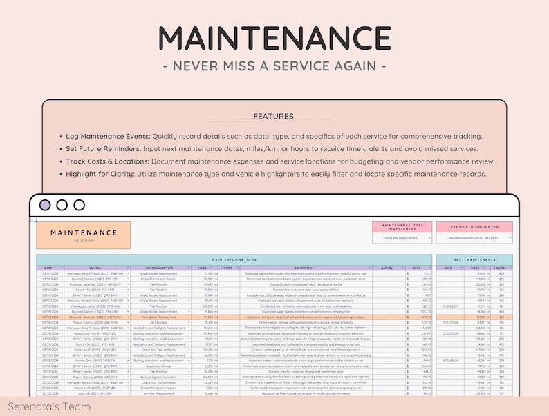Vehicle & Mileage Tracker Log With Expenses, Fuel, Maintenance Tracker ...