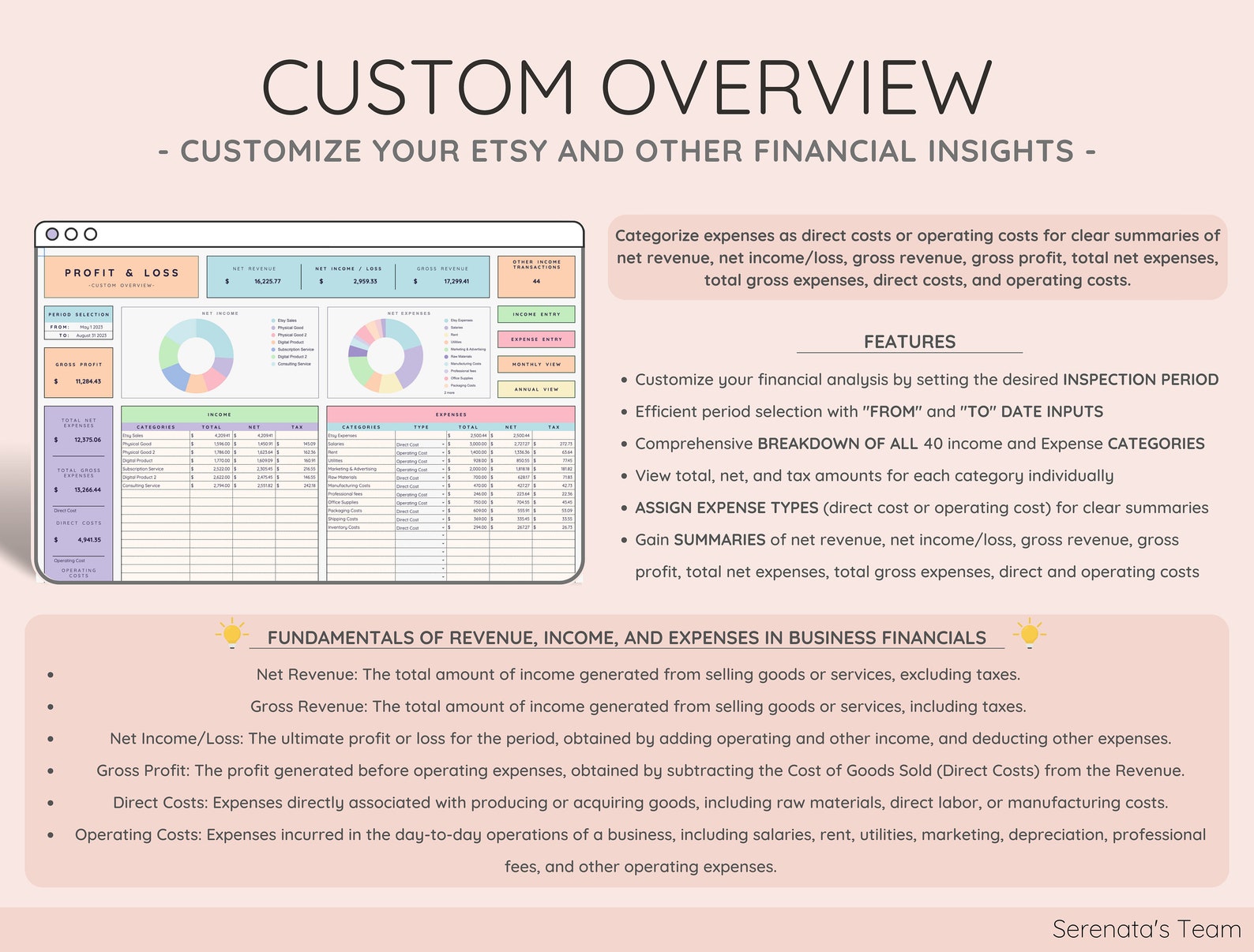 Etsy Bookkeeping Template for Etsy Sellers | Etsy Accounting ...