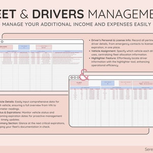 Vehicle & Mileage Tracker Log With Expenses, Fuel, Maintenance Tracker ...