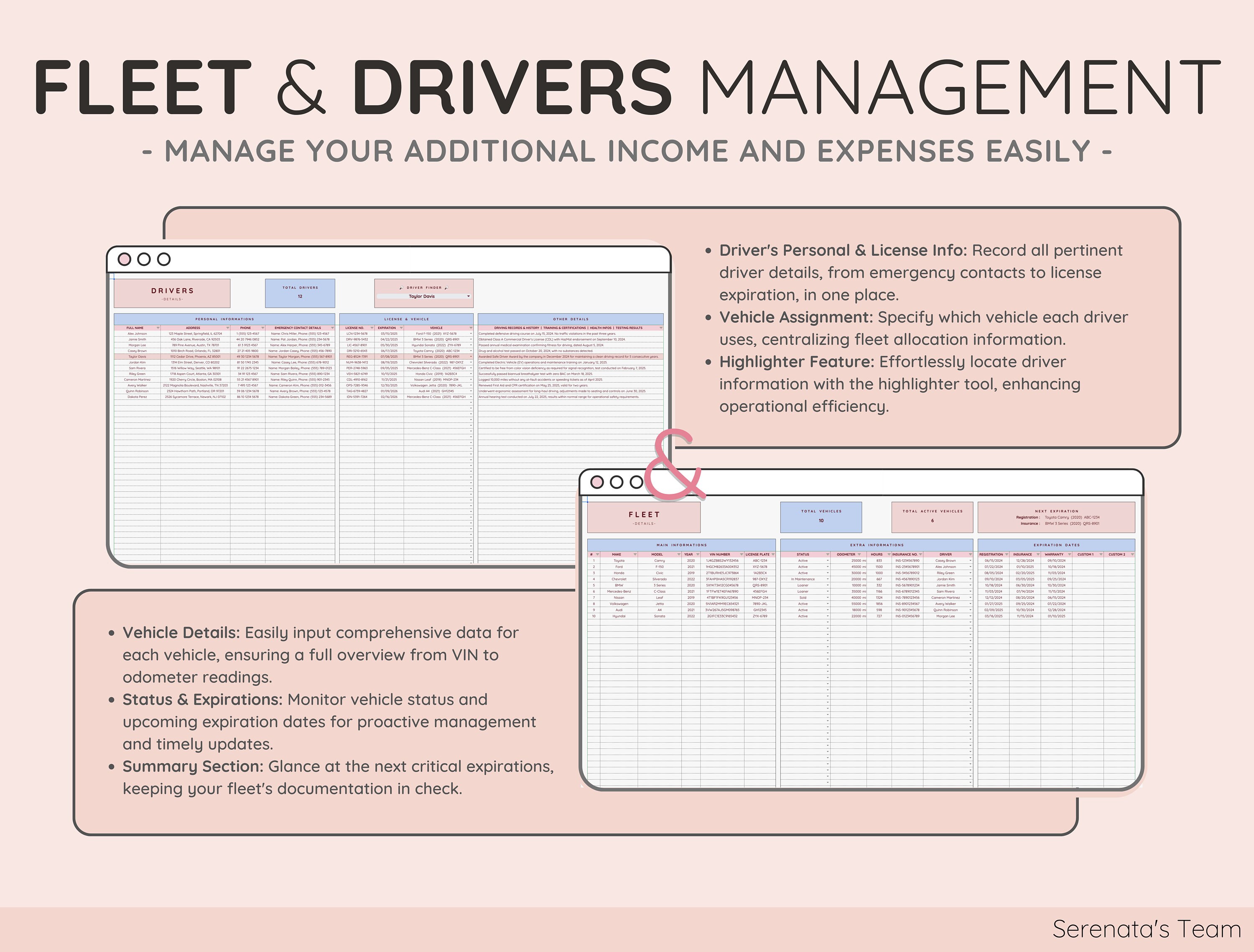 Fleet Vehicle Tracker Google Sheets Excel Mileage Log Business Expense ...