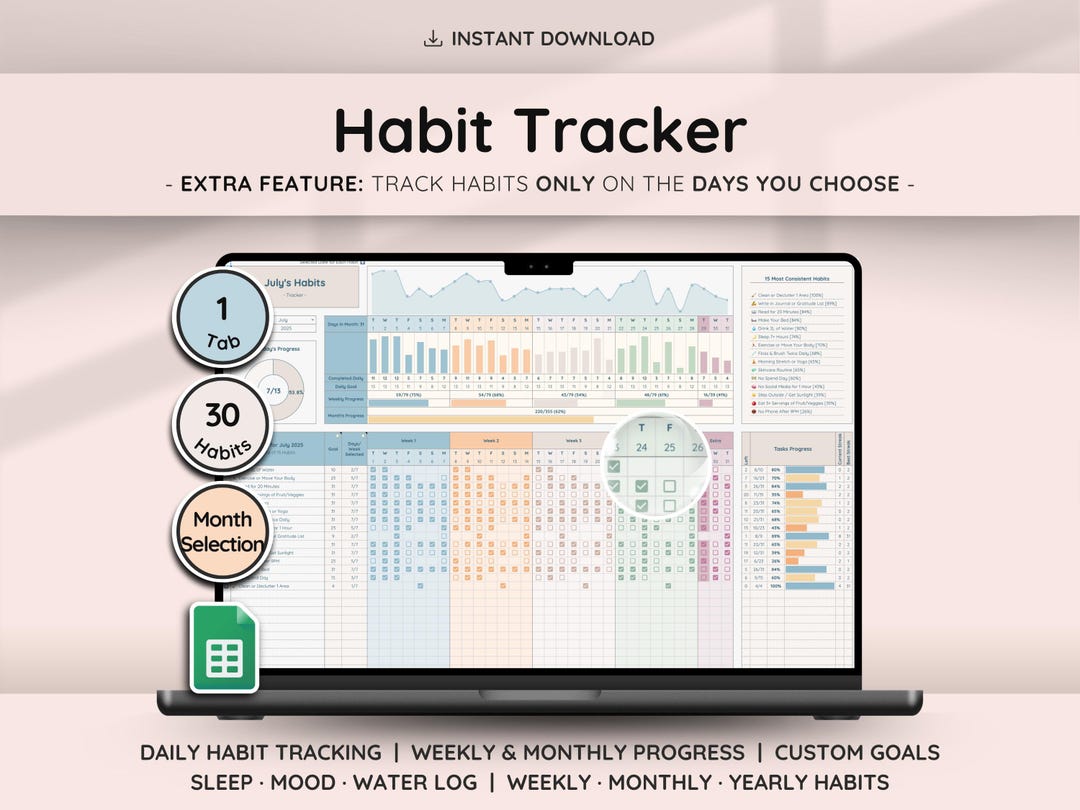 Weekly Goal Tracker Google Sheets Habit Planner Spreadsheet Daily ...