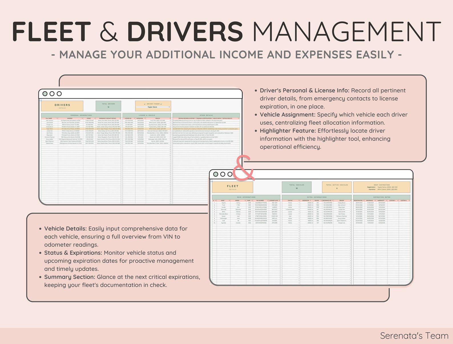 Vehicle Mileage Tracker Google Sheets Excel Car Expense Log Fuel ...