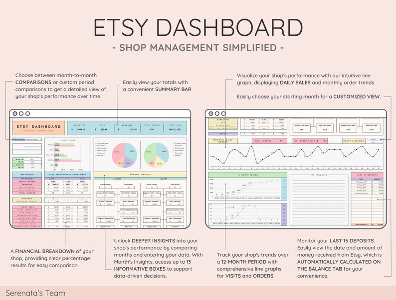 Etsy Bookkeeping Template for Etsy Sellers | Etsy Accounting Spreadsheet With Profit and Loss ...