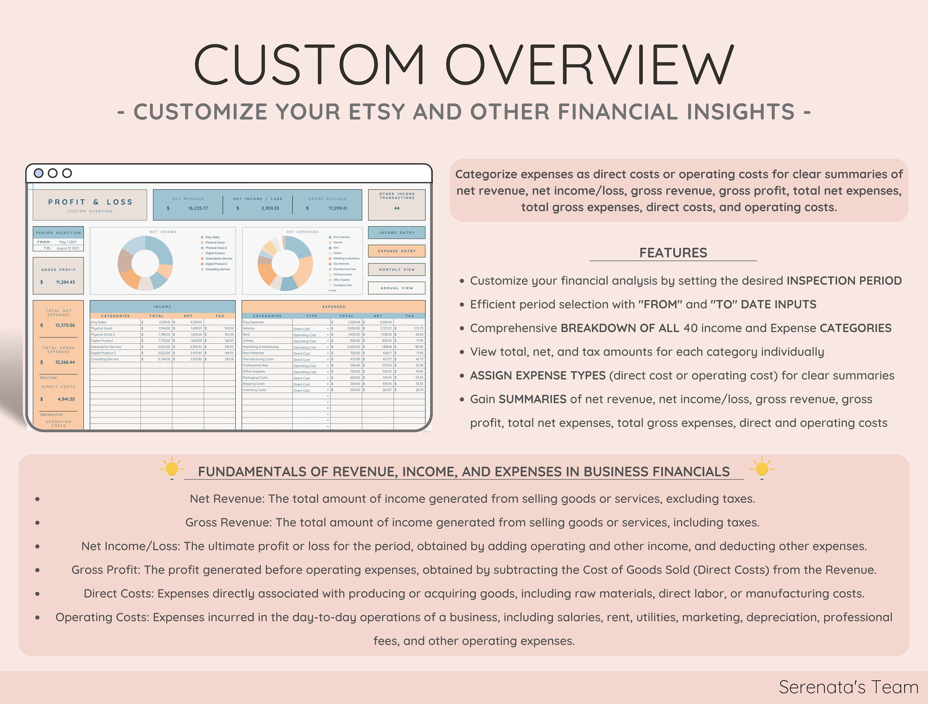 Etsy Bookkeeping Template for Etsy Sellers Etsy Accounting Spreadsheet ...