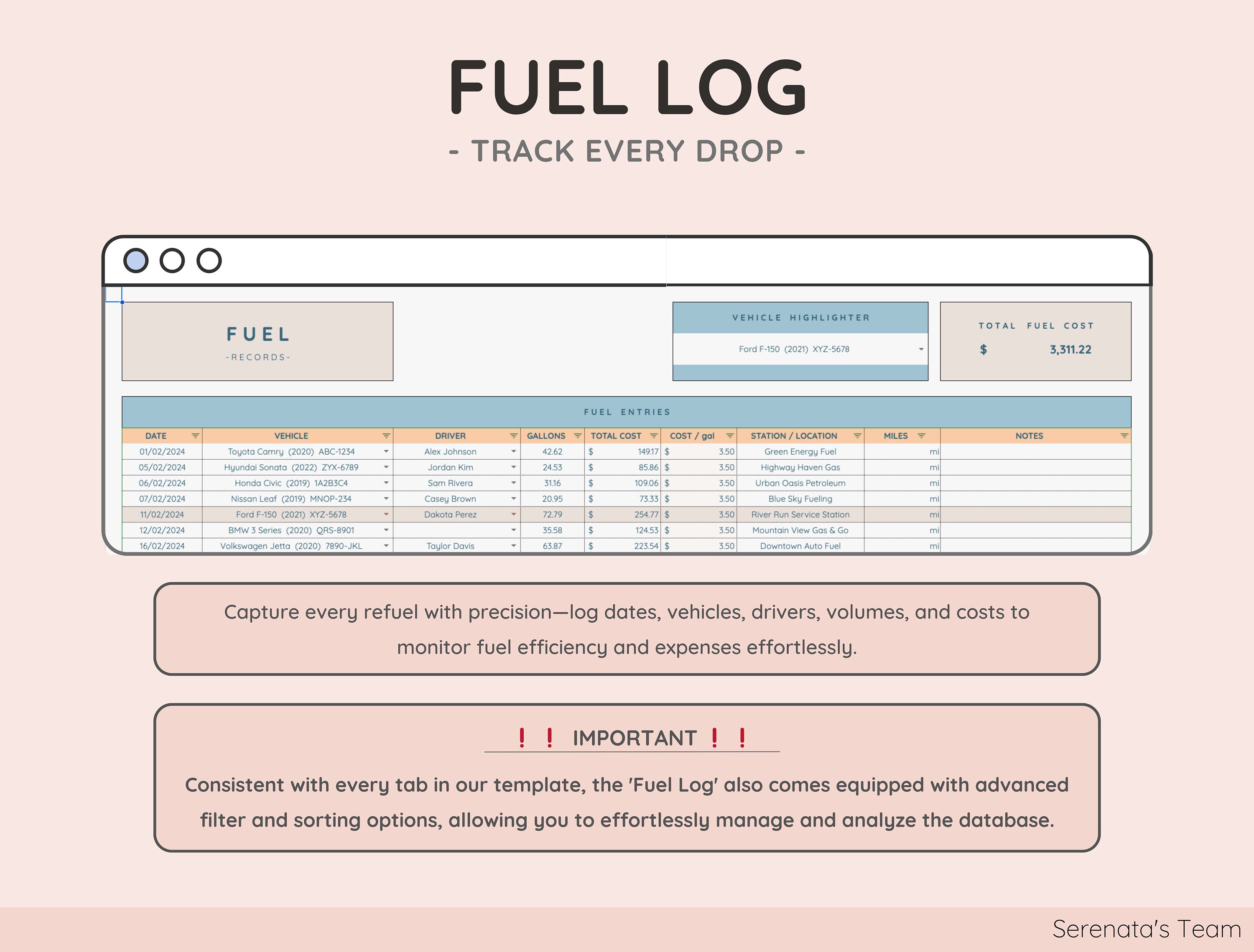 Car Mileage Log Google Sheets Excel Vehicle Fleet Tracker Fuel Cost ...