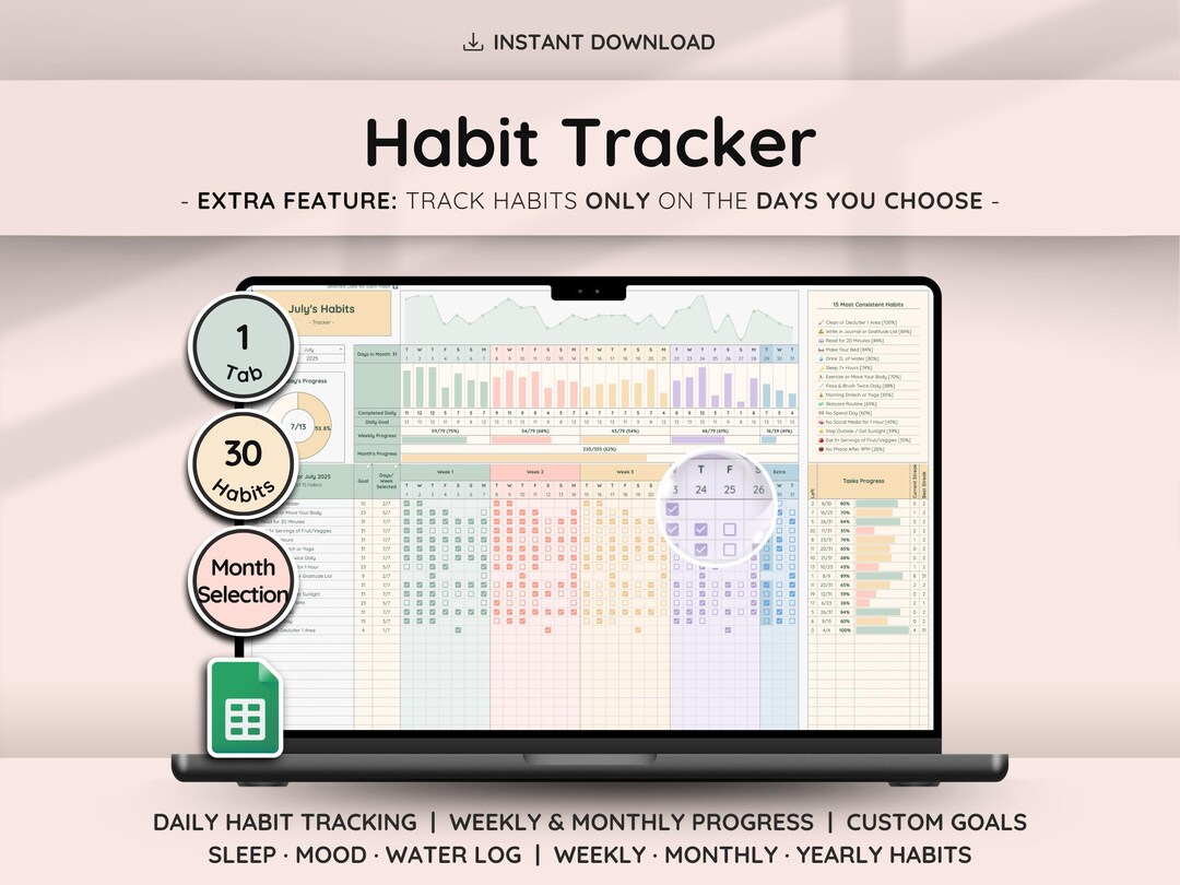 Daily Habit Tracker Google Sheets Weekly Goal Planner Monthly Routine ...