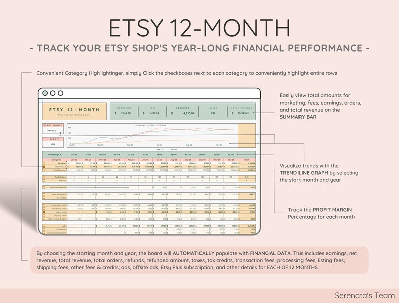 Etsy Bookkeeping Template for Etsy Sellers | Etsy Accounting ...