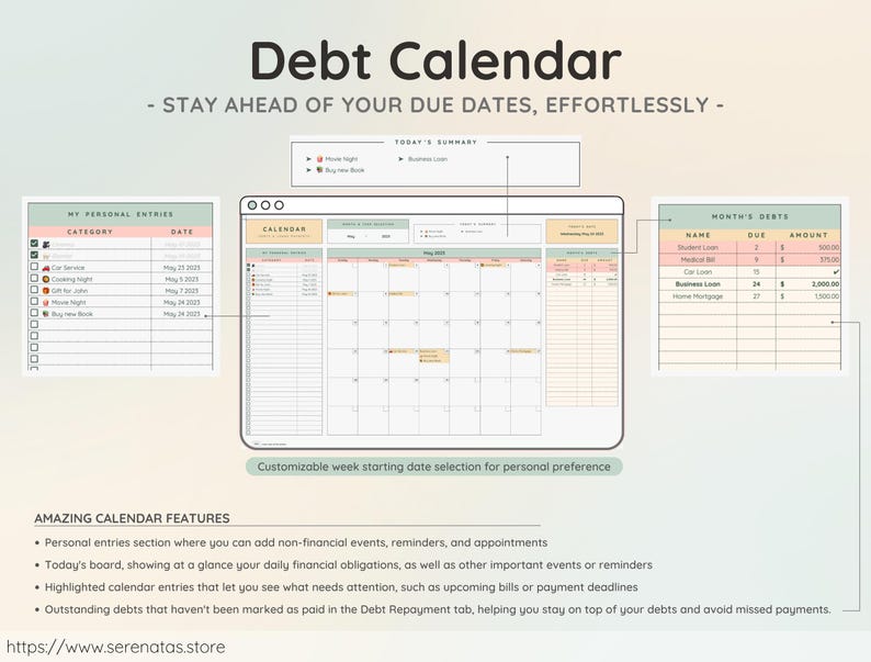 Debt Repayment Planner Google Sheets Snowball Avalanche Method Credit ...