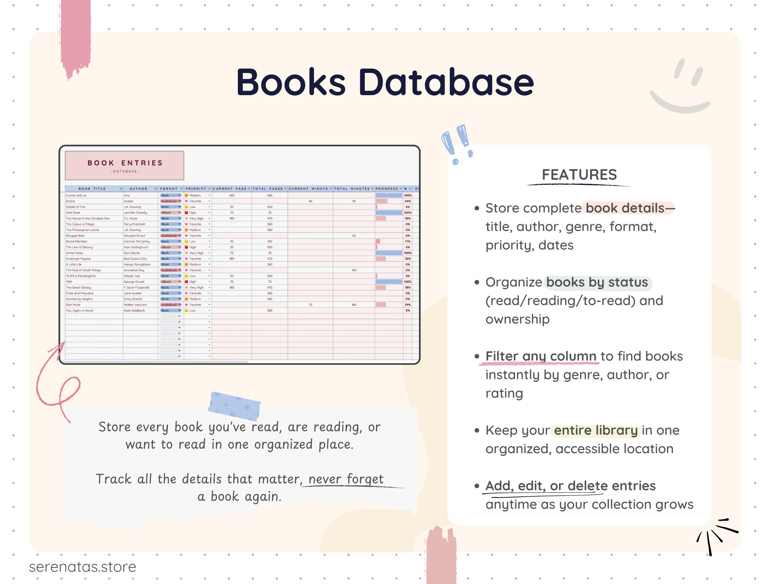 Book Tracker for Google Sheets & Excel – Reading Journal Log ...