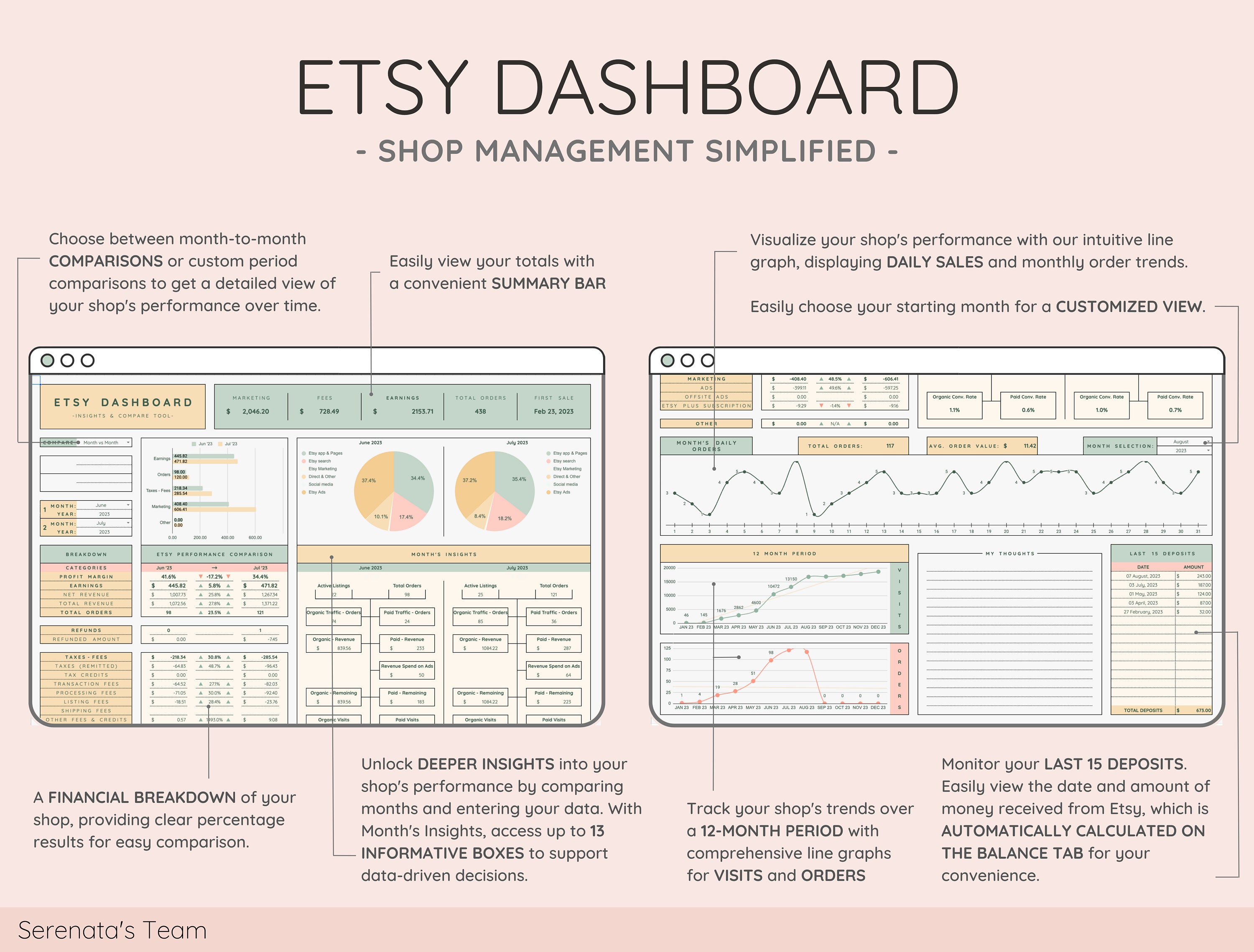Etsy Bookkeeping Template for Etsy Sellers Etsy Accounting Spreadsheet ...