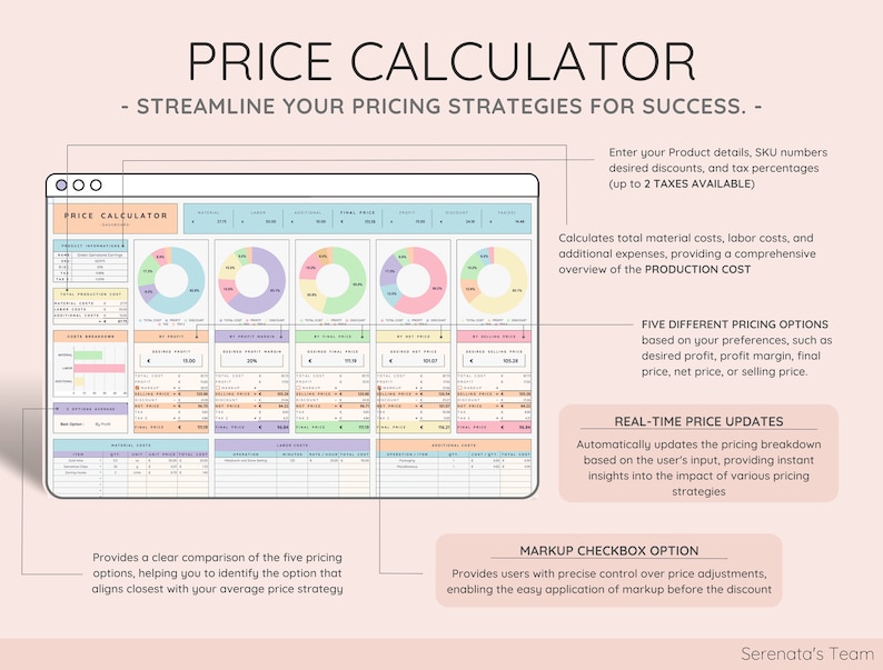 Price & Profit Calculator for Small Businesses With 5 Pricing ...