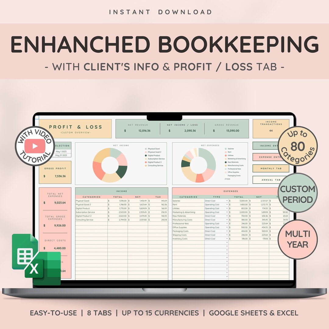 Profit and Loss Bookkeeping Template Small Business Budget - Etsy