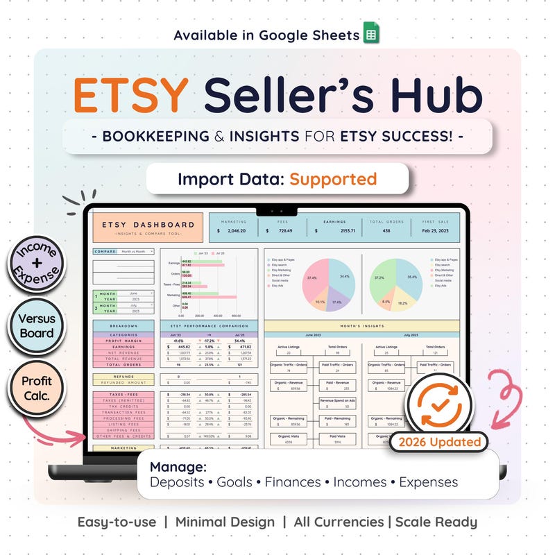 Etsy Seller Login to My Account - Etsy