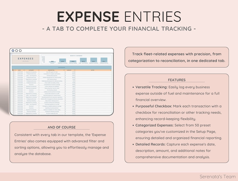 Vehicle & Mileage Tracker Log With Expenses, Fuel, Maintenance Tracker ...
