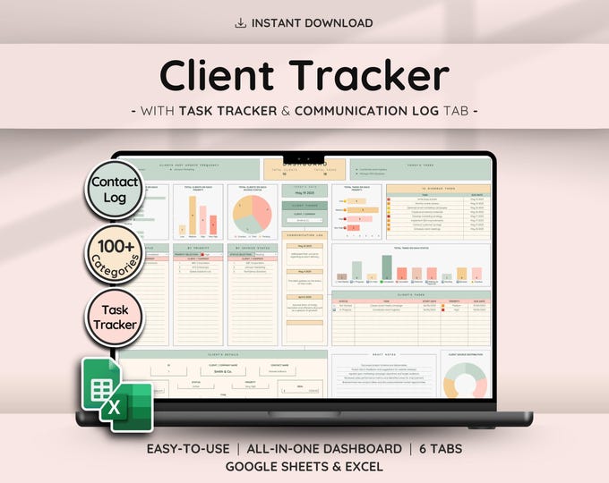 Power BI Dashboard Template, KPI Dashboard Templates for Data ...