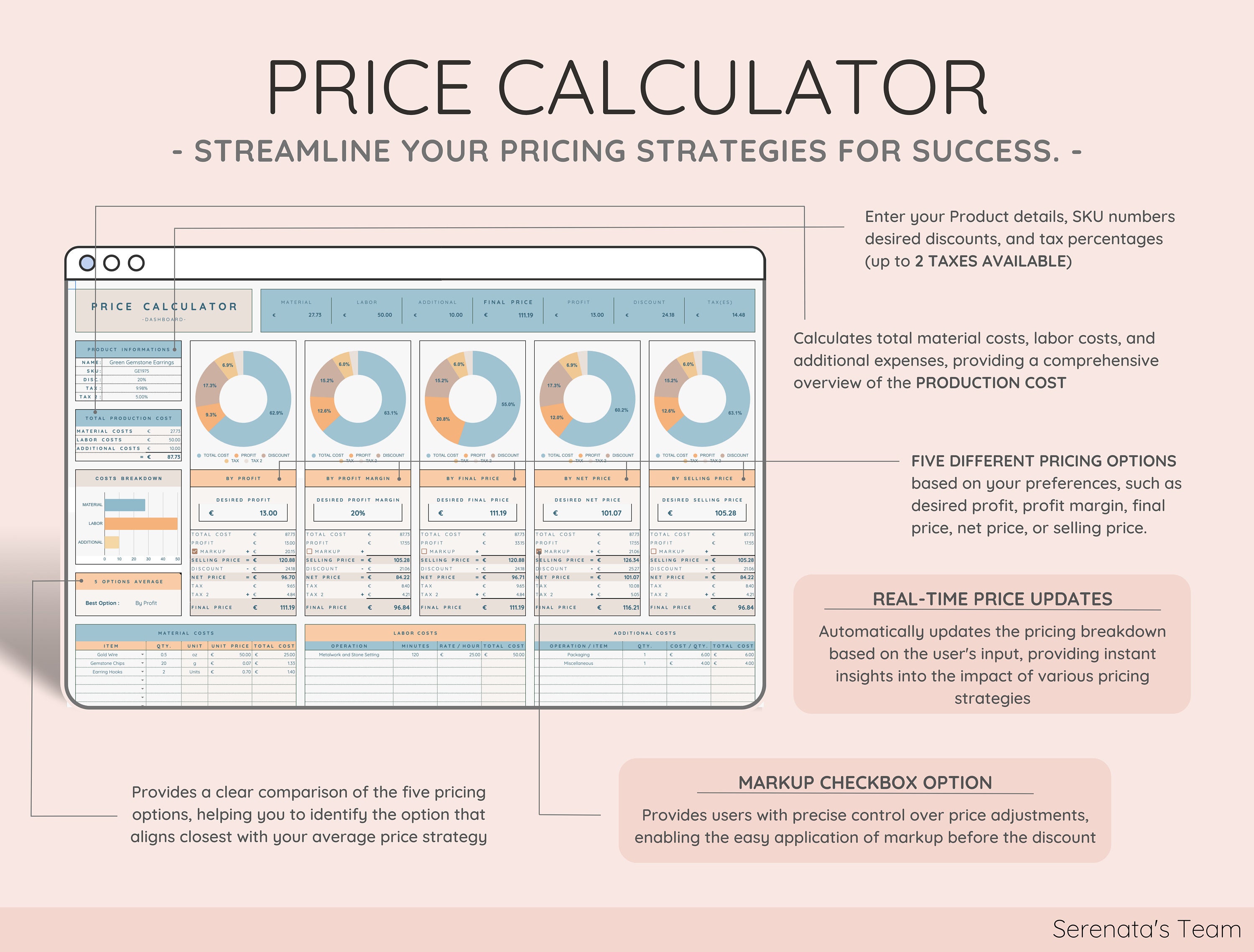 Price & Profit Calculator for Small Businesses With 5 Pricing ...