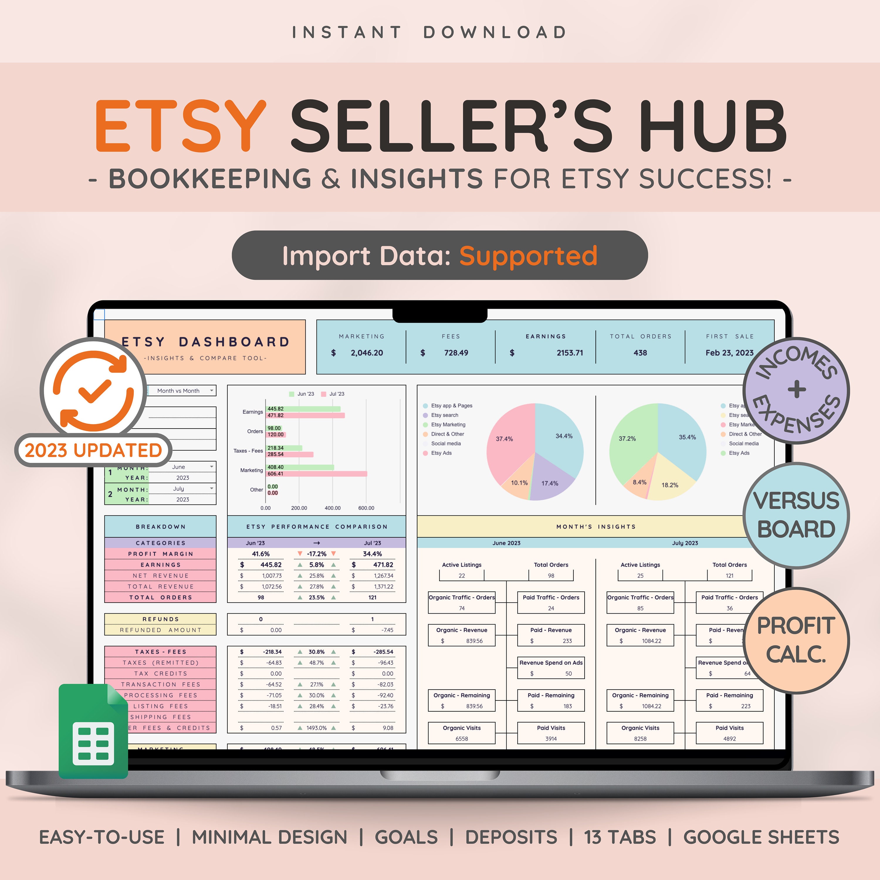 Etsy Bookkeeping Template for Etsy Sellers Etsy Accounting Spreadsheet With Profit and Loss ...