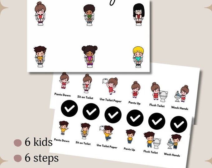 Potty Training Visual Support Toilet Training Visual Support - Etsy