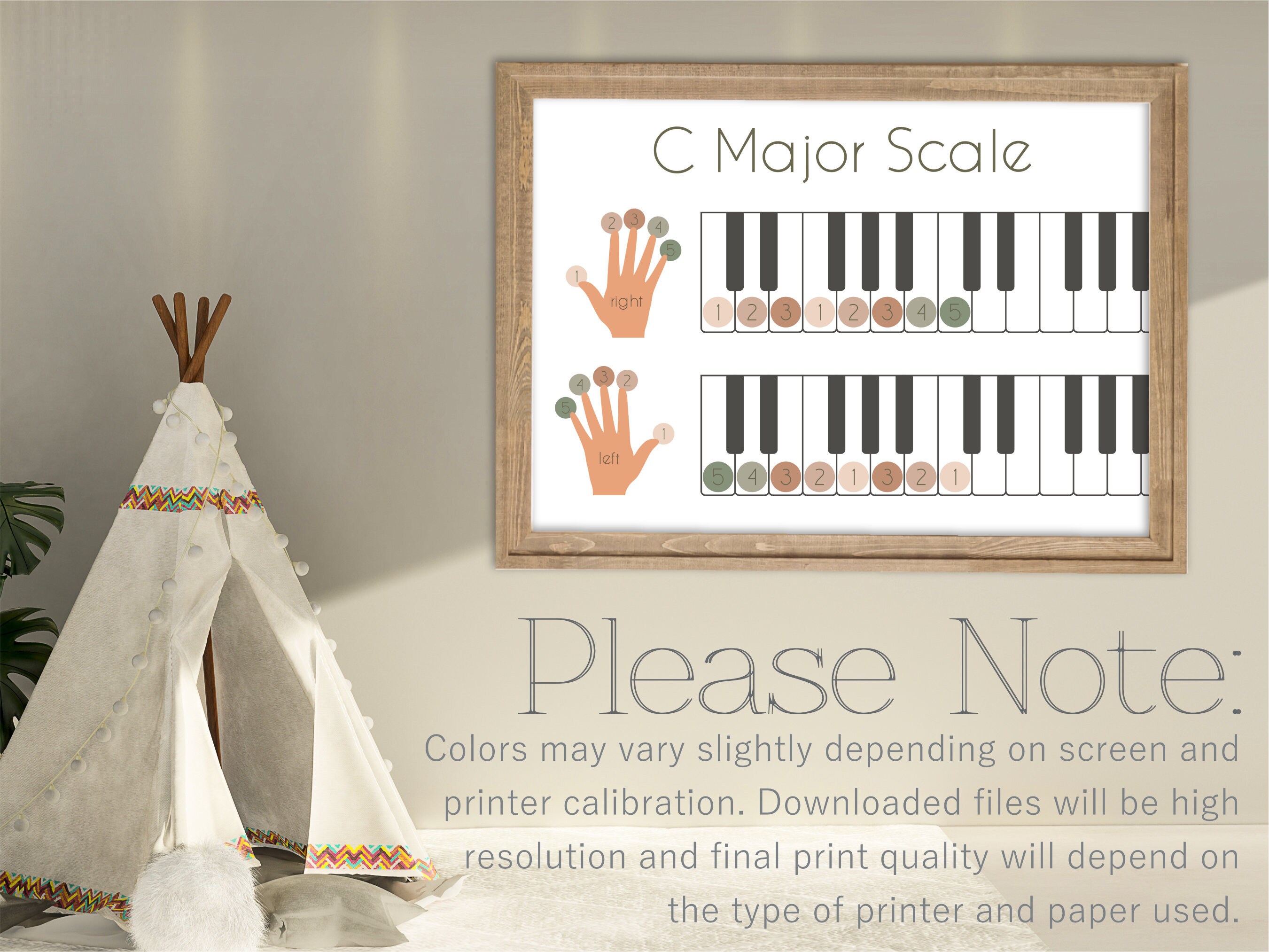 Piano Teaching Tool Visuals, Learning Graphics, Music Lesson Aids Piano ...