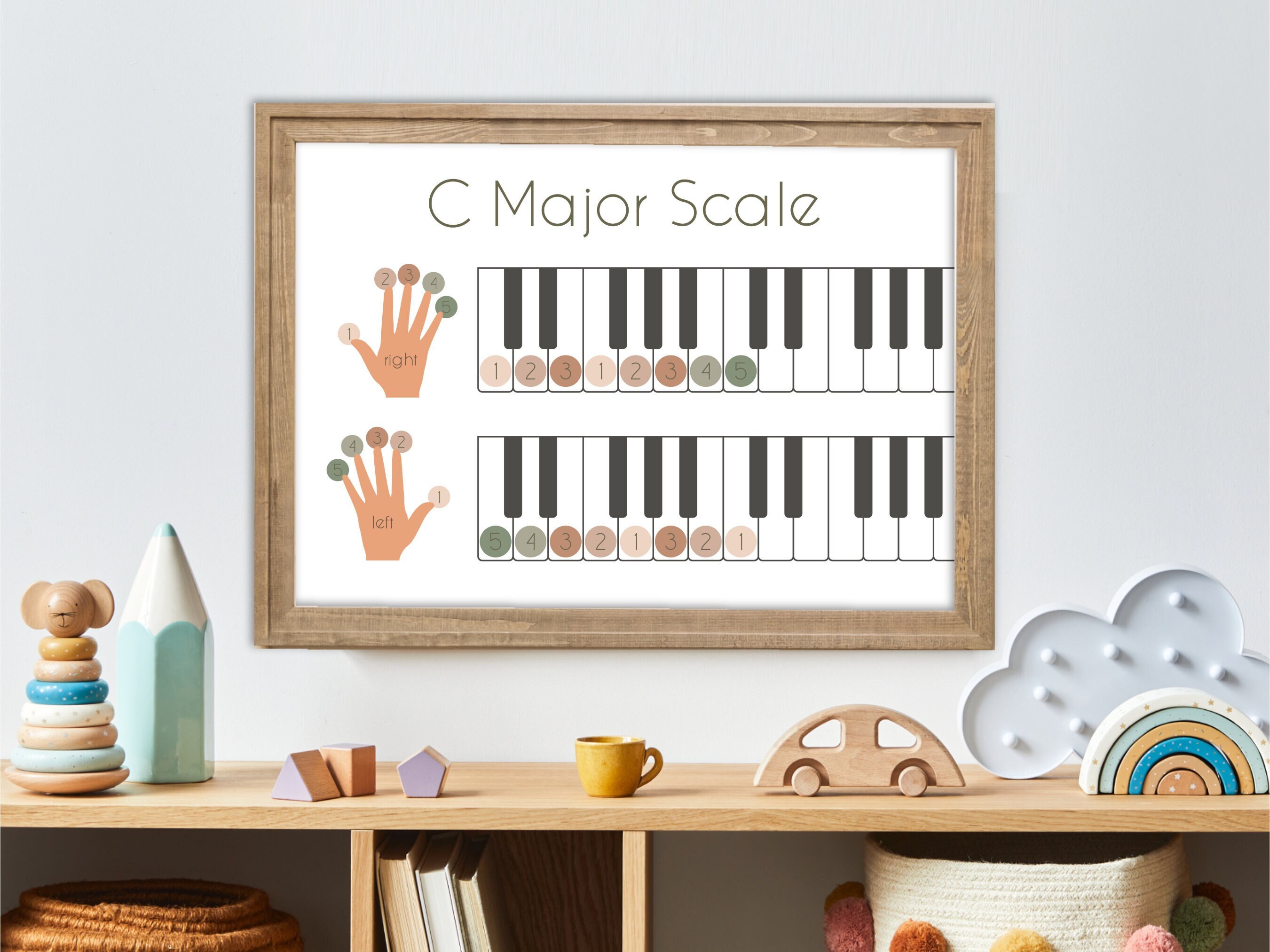 Piano Teaching Tool Visuals, Learning Graphics, Music Lesson Aids Piano ...