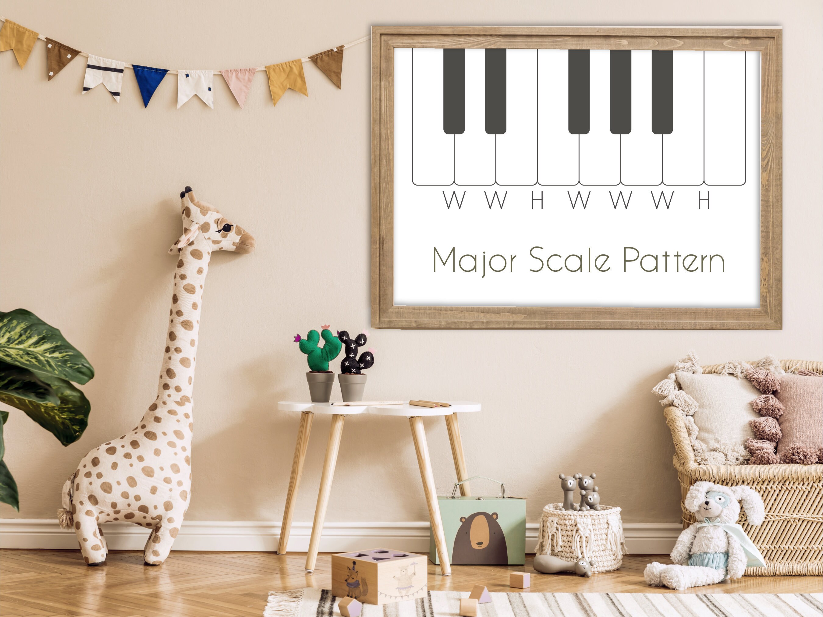 Piano Teaching Tool Visuals, Learning Graphics, Music Lesson Aids ...