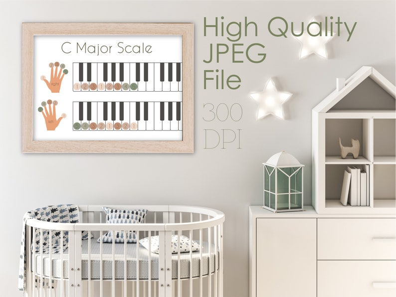 Piano Teaching Tool Visuals, Learning Graphics, Music Lesson Aids Piano ...