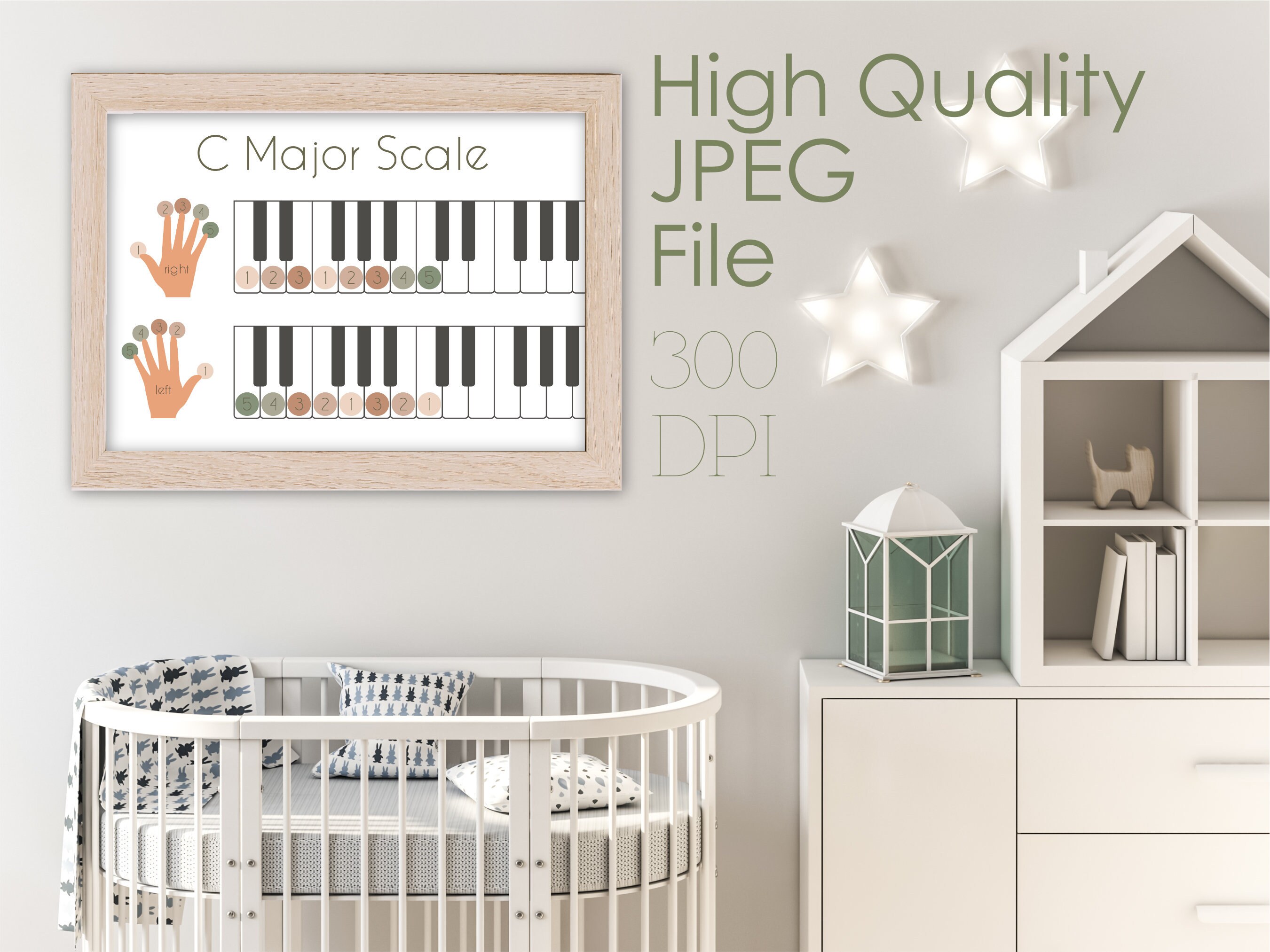 Piano Teaching Tool Visuals, Learning Graphics, Music Lesson Aids Piano ...