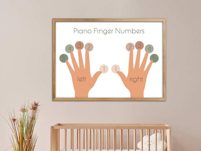 Piano Teaching Tool Visuals, Learning Graphics, Music Lesson Aids Piano ...
