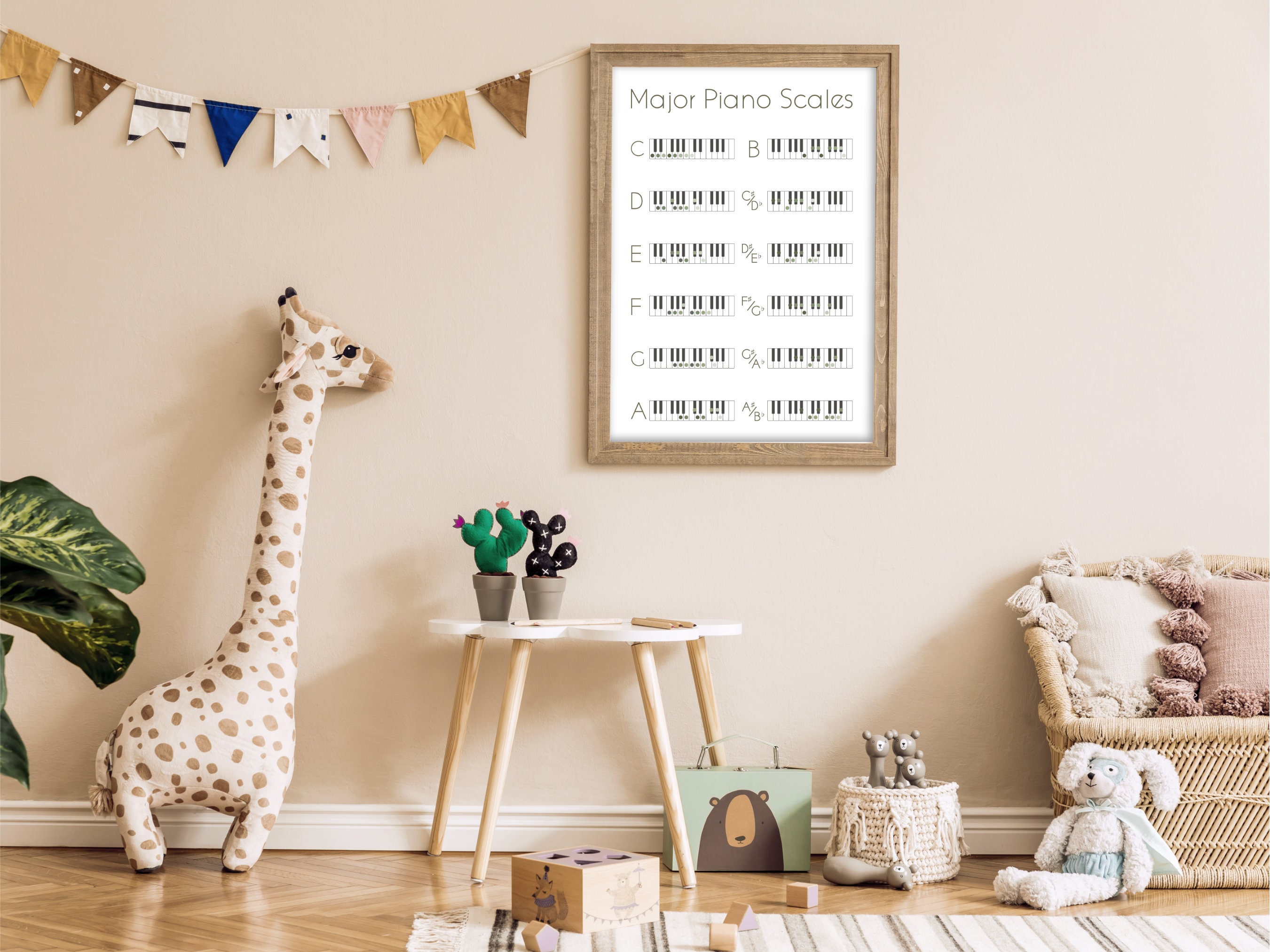 Piano Teaching Tool Visuals, Learning Graphics, Music Lesson Aids Piano ...