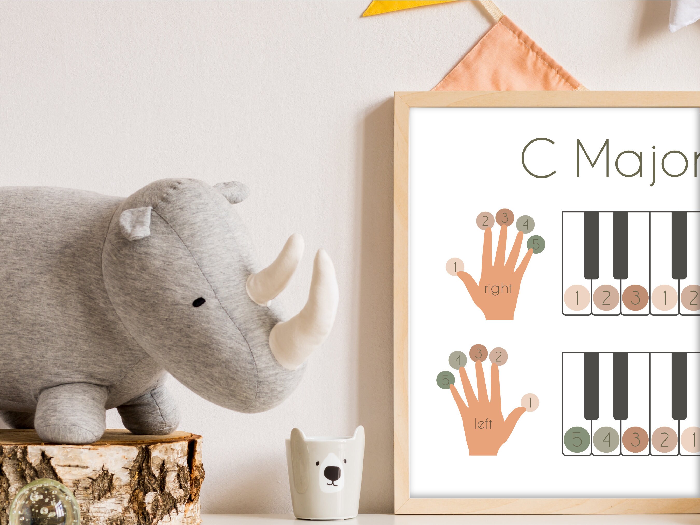 Piano Teaching Tool Visuals, Learning Graphics, Music Lesson Aids Piano ...