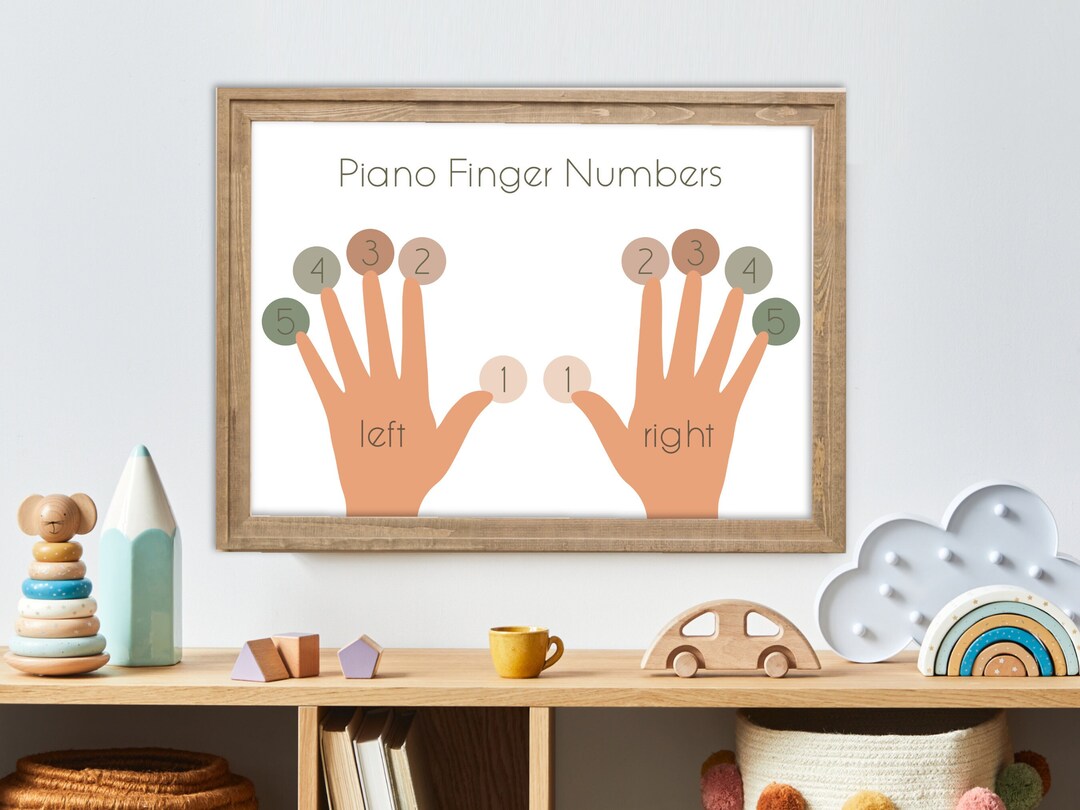 Piano Teaching Tool Visuals, Learning Graphics, Music Lesson Aids Piano ...