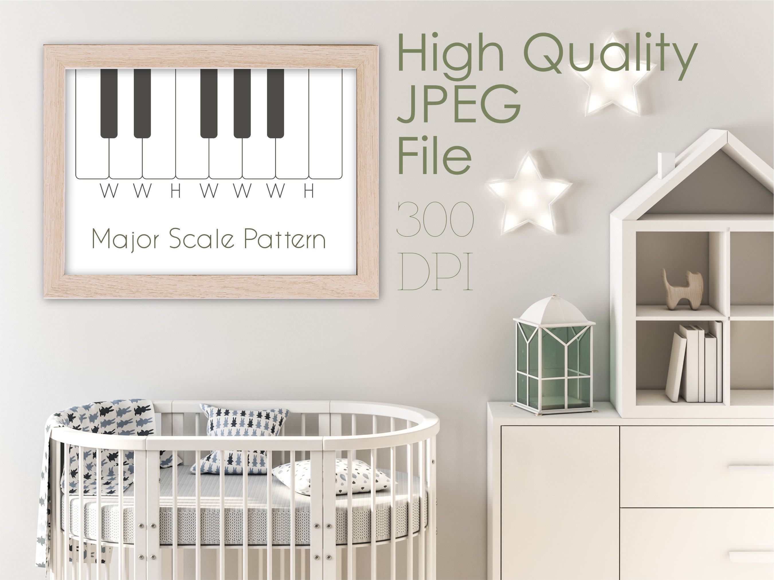 Piano Teaching Tool Visuals, Learning Graphics, Music Lesson Aids ...