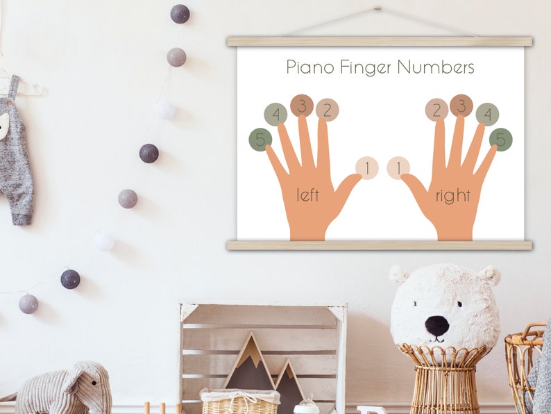 Piano Teaching Tool Visuals, Learning Graphics, Music Lesson Aids Piano ...