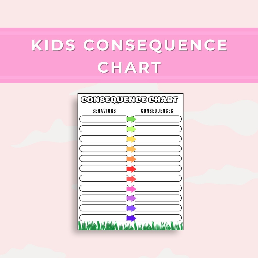 Editable Behavior Consequence Chart, Consequence for My Own Action ...