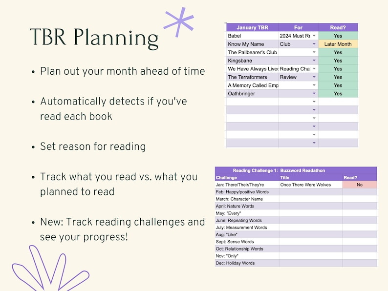 Digital Download 2025 Reading Spreadsheet | TBR and Book Haul Tracking ...